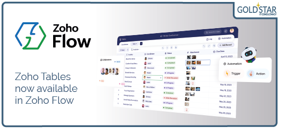 Zoho Tables now available in Zoho Flow - Goldstar IT