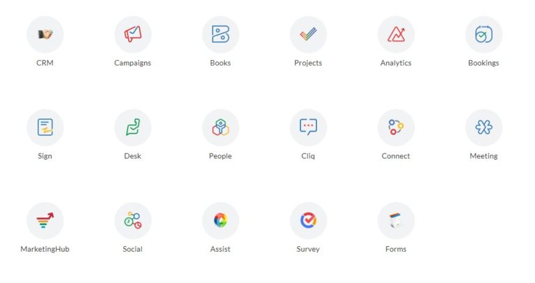 Enterprise Resource Planning (ERP) with Zoho - Goldstar IT