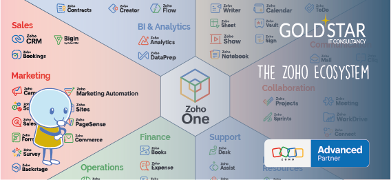 Exploring Zoho's business systems - Goldstar IT