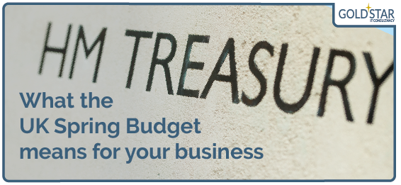 What the UK Spring Budget 2025 means for your Business—and how to make ...