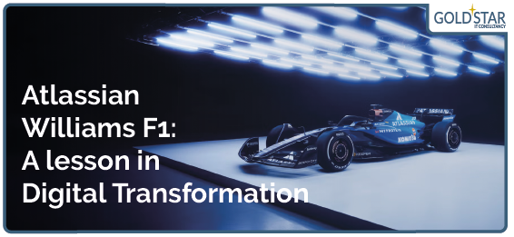 Williams F1 and the perils of relying on outdated Technology: A Lesson ...